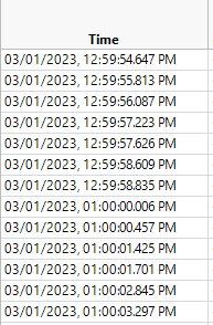 Solved: Manipulating Timestamp - Page 2 - JMP User Community