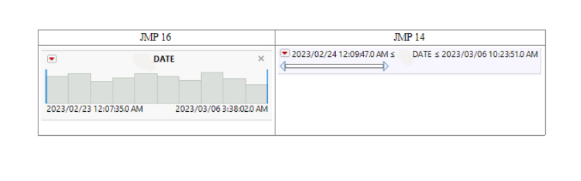 Jmp16 Vs Jmp14 Filter Jmp User Community