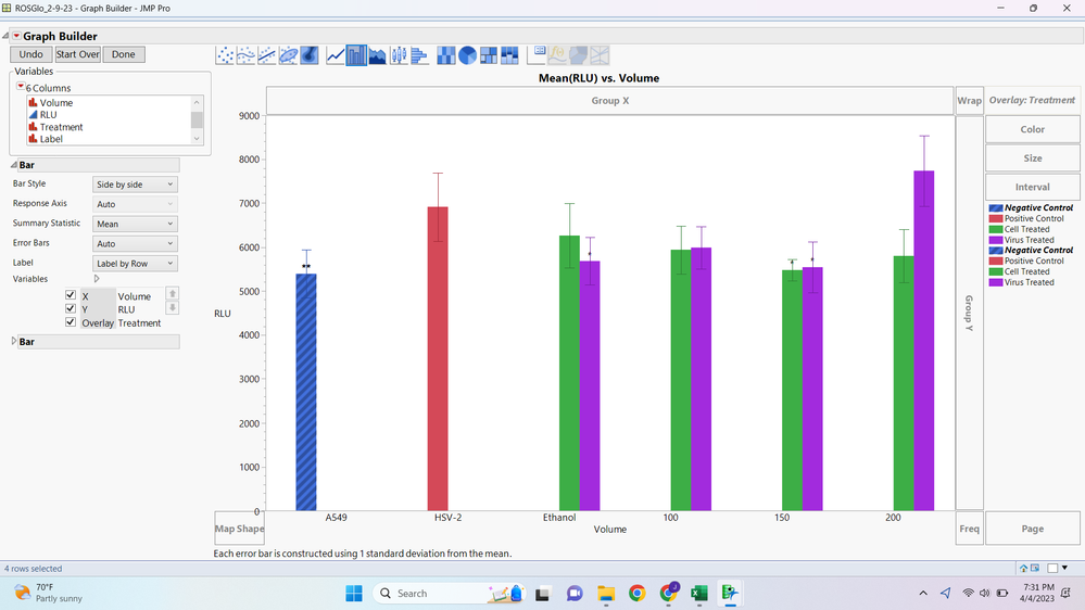 Bars not centered on axis labels - JMP User Community Bars not centered on axis labels - JMP User Community