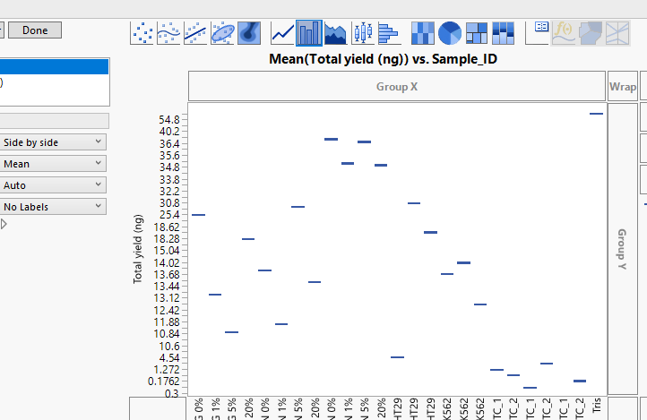 Solved: Bar plot - how to get the outline - JMP User Community