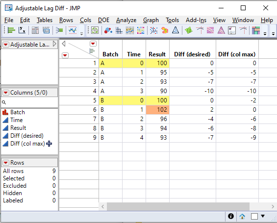 Solved: Adjustable Lag Difference? - JMP User Community