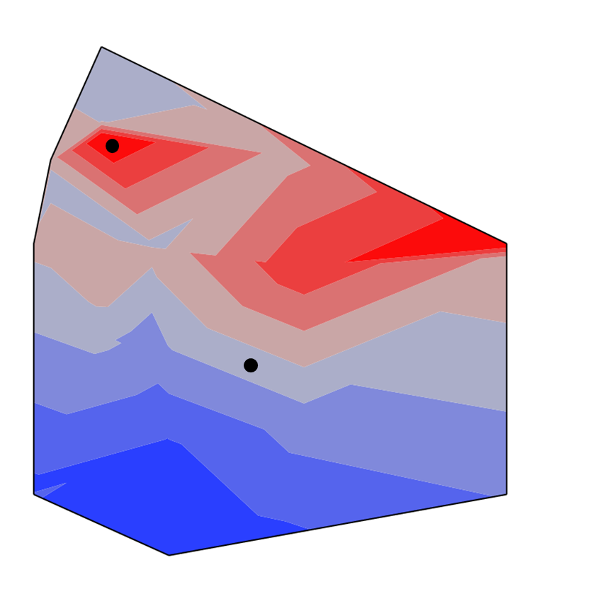 Solved: Finding values on contour plot - JMP User Community