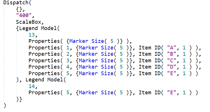 Graph builder marker size - JMP User Community
