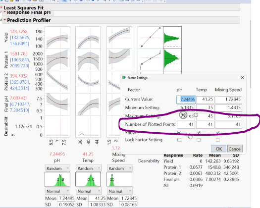 Using Prediction Profiling To Maximize Model Proficiency Part 2 Jmp