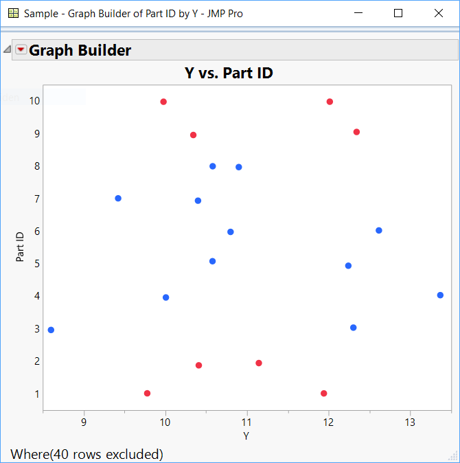 Solved: Tricky Question about the Graph Builder - JMP User Community