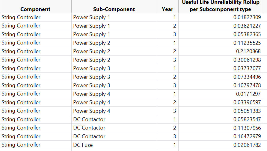 How to multiply all elements in a list - JMP User Community