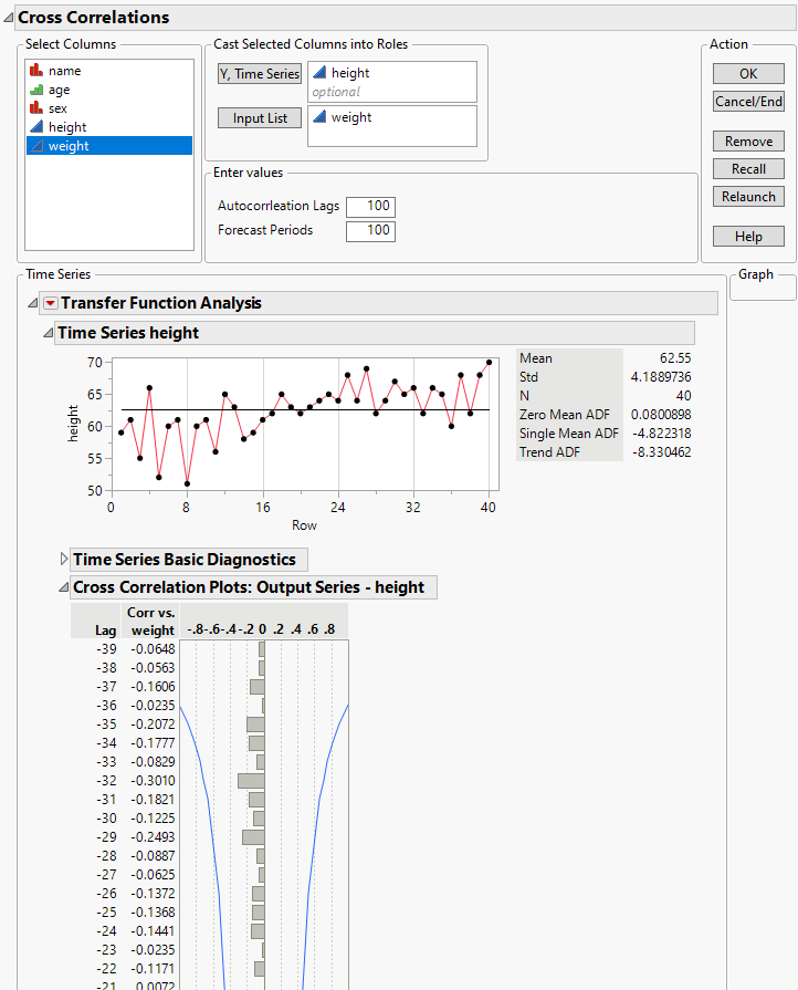 Solved: How to use graph builder to graph a matrix in memory - JMP User Community