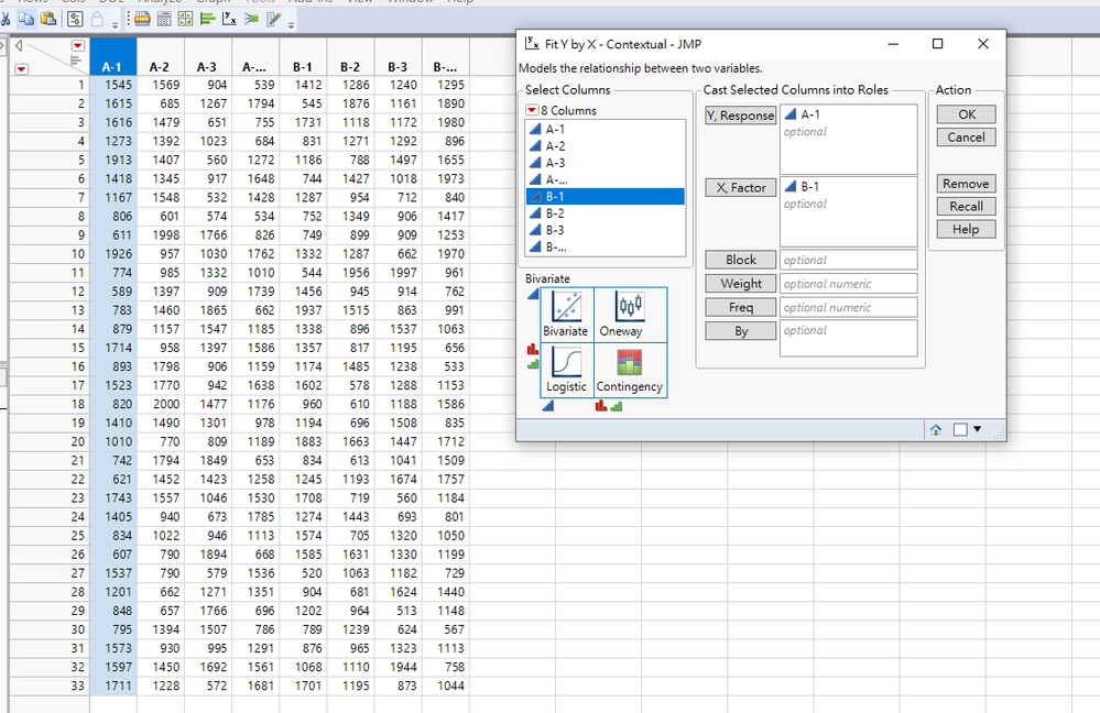 How To Plot Fit Y By X Plot Automatically From Many Columns Jmp User
