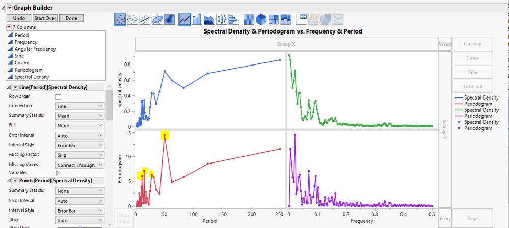 Solved: How to get peak position values in spectrogram using JSL - JMP User Community