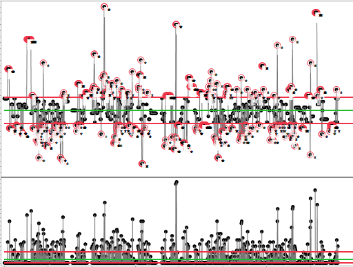 Solved: How to place label next to data point in GB using JSL - JMP User Community