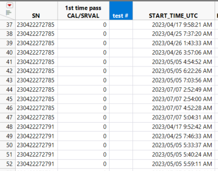 how to number rows based on column values - JMP User Community