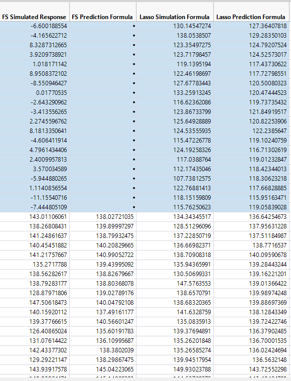 Strange behavior using GenReg and Forward Selection - JMP User Community