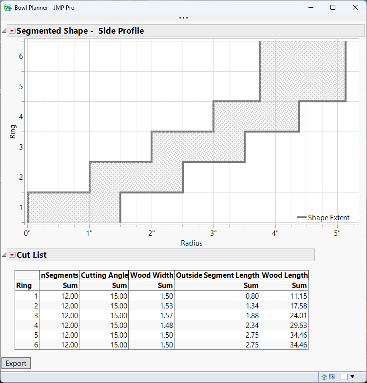 Making a Wood-Turning Segment Calculator in JMP® - JMP User Community