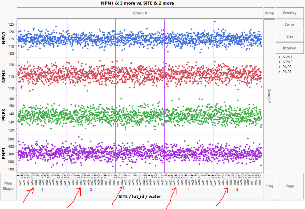 Solved: How to (1) change default color in AxisBox and (2) add reference line in only on ...