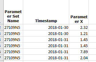 Solved: Many to one Table Join - JMP User Community