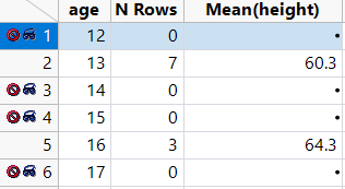 Solved: hide empty groups in Tables / summary - JMP User Community