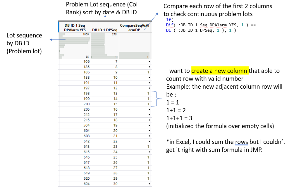 Solved How To Add Continuous Count Row With If Statement Jmp User