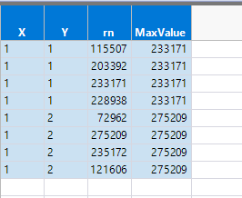 Solved: Loop to find max value for each unique values - JMP User Community