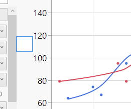 🙏 Graph Builder: revert changed axis labels - JMP User Community