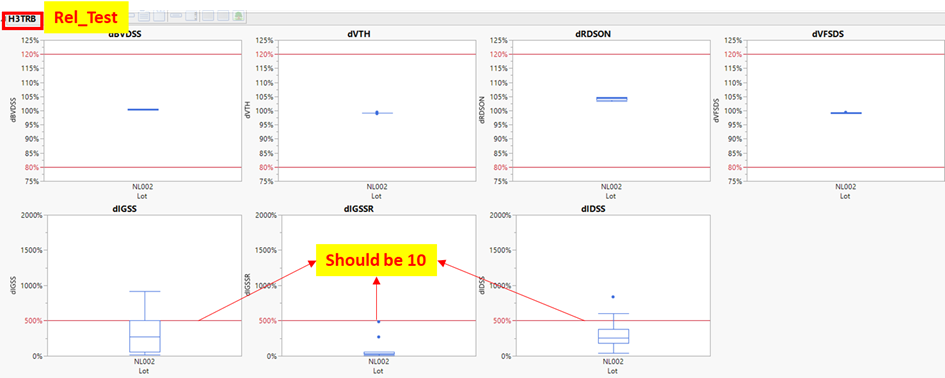 If Returns Error Response Jmp User Community