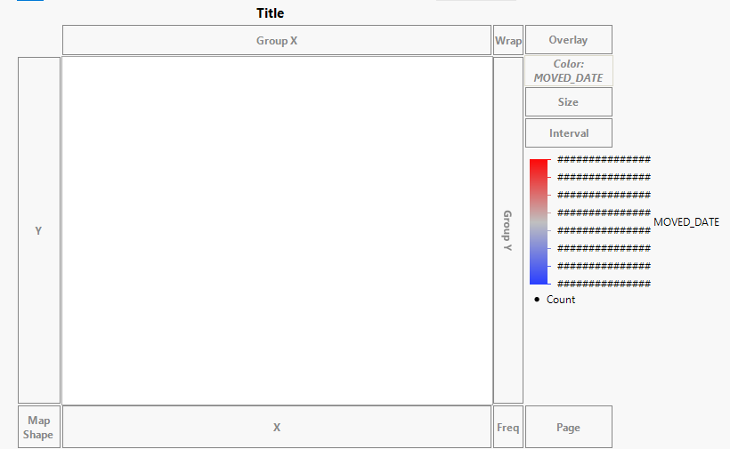 Date Default To Short Date Instead Of Showing On Every Graph Where Long Jmp User