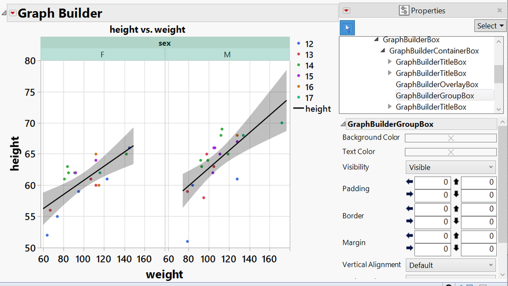 Graph Builder Header Text In Groupbox Not Legible After Pasting Image Jmp User Community