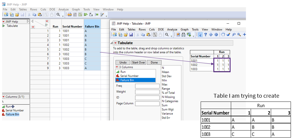 Solved: How to Add text in Tabulate. - JMP User Community