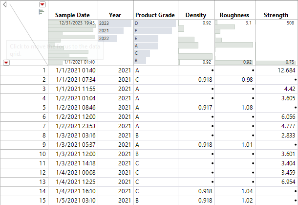 Solved: How to generate capability box plots for multiple process qualities? - JMP User Community