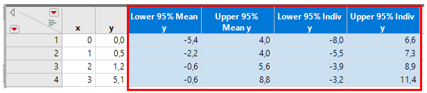 Solved: Long shot: How to use numpy.polyfit to reproduce Vec Quadratic() results? - Page 2 - JMP ...