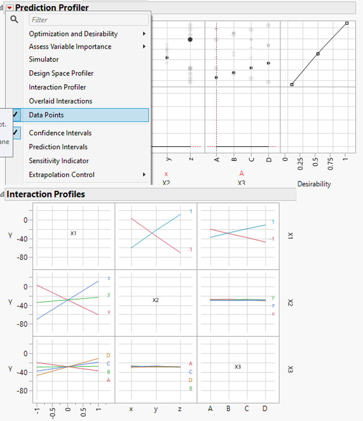 Solved: Interaction Profiler: show Datapoints? - JMP User Community