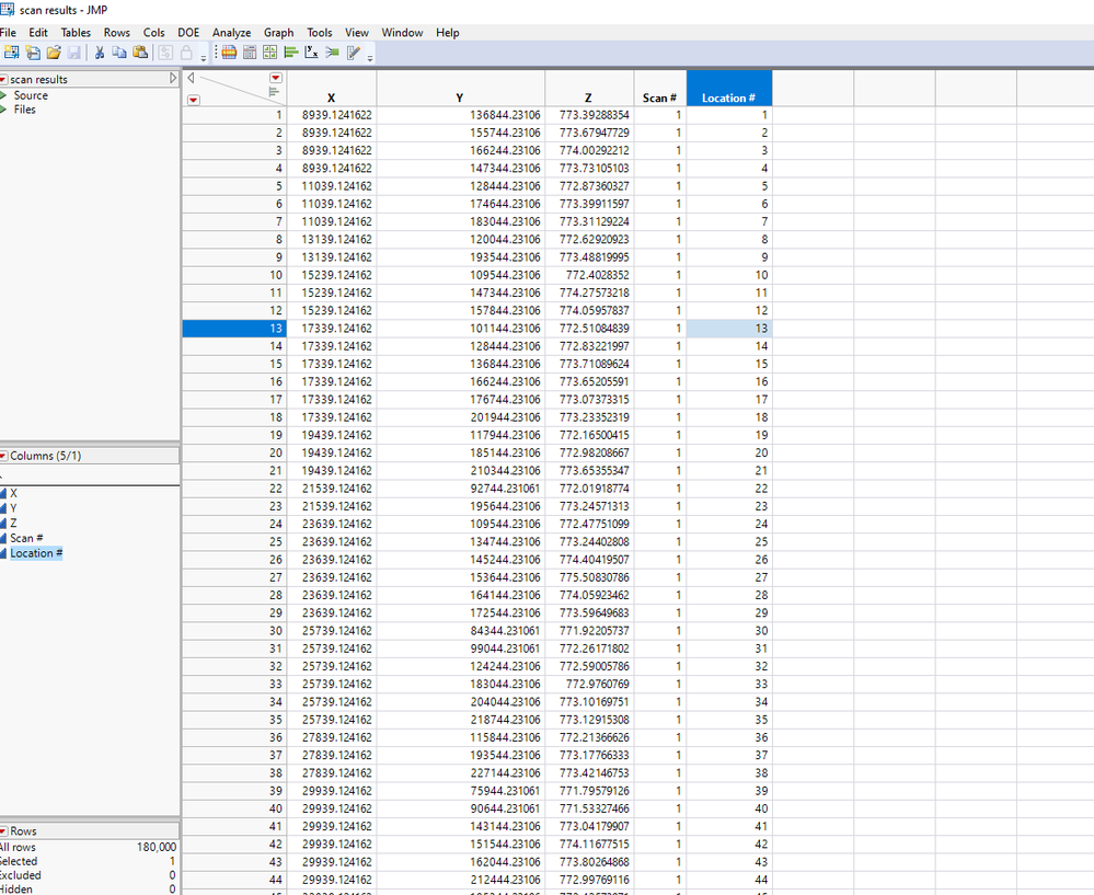 Solved Data Preparation Substract Column Data By Other Column Jmp 0338