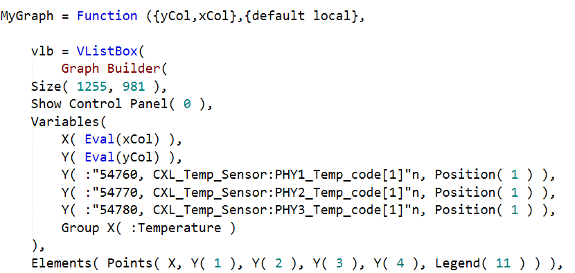 Solved How To Let User Choose Multiple Columns For Graph Builder Jmp User Community