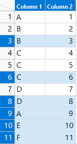 Solved: How to account for redundant rows - JMP User Community