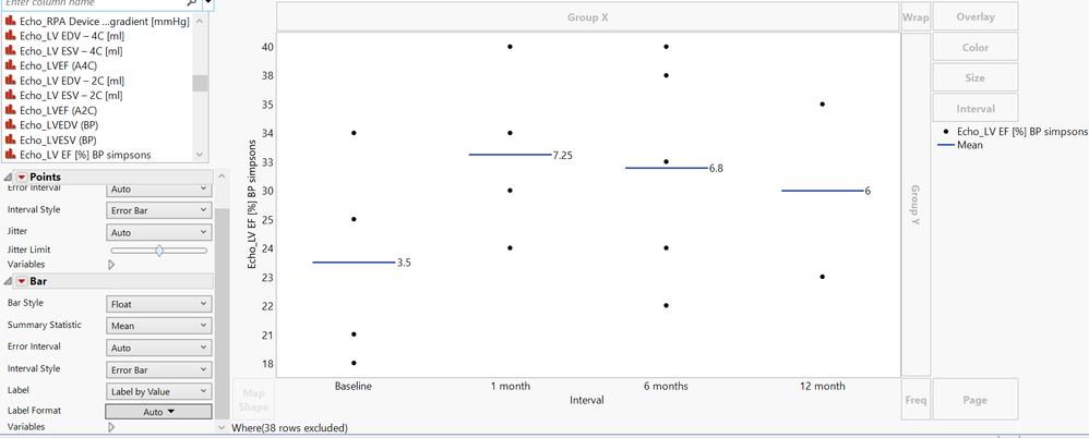incorrect values on labels in graph - JMP User Community