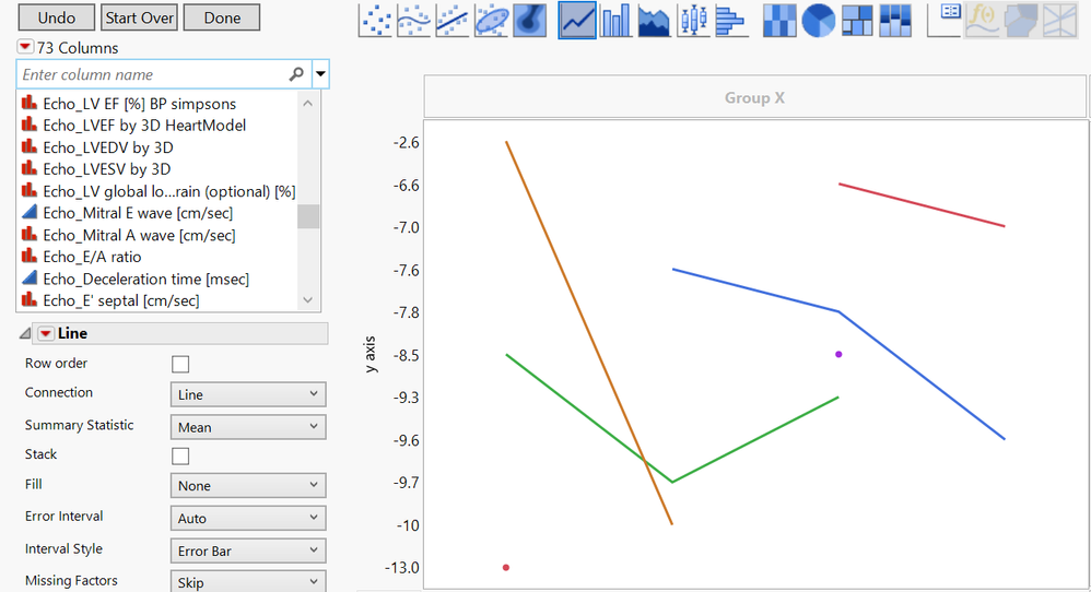 Solved: how can i edit y axis in graph builder? - JMP User Community