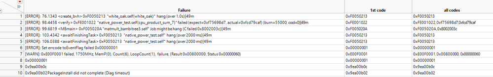 Solved: search substring from vareity of string - JMP User Community