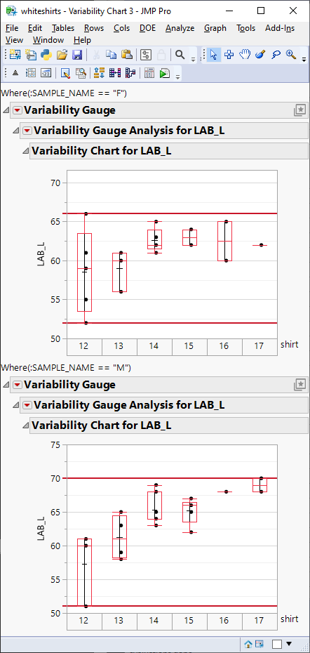 Solved Re Printing Variable To Textbox In Variability Chart Jmp