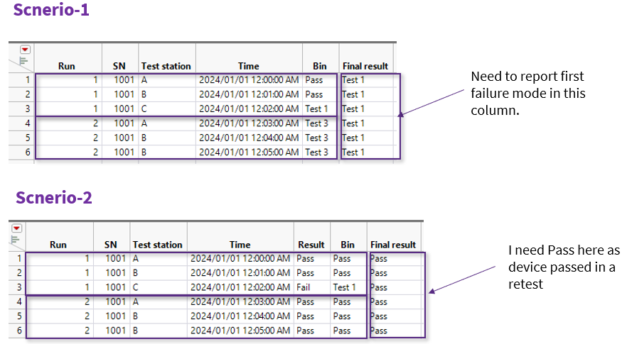 Add result column based on diffent binning result - JMP User Community