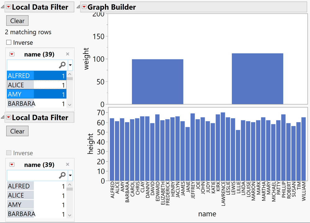 Solved How Do I Make One Data Filter Mirror Another Jmp User Community