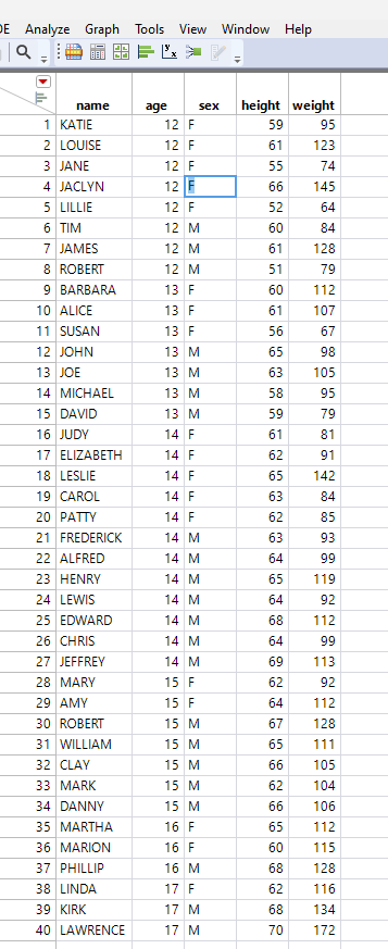 Solved Column Statistics Such As Mean For Only Selected Rows Jmp User Community 