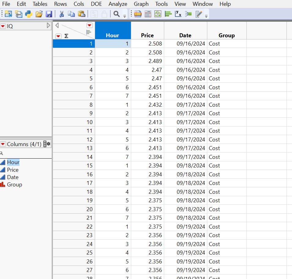 How to center the text or numbers in one column? - JMP User Community