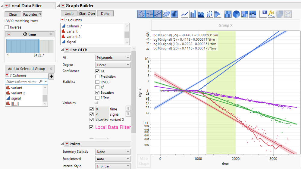 Graph Builder: disable Local Data Filter for specific plot types - JMP User Community