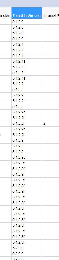 Solved: Truncating Character strings - JMP User Community