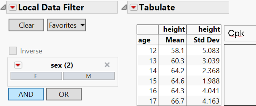 Add formulas to Tabulate - JMP User Community