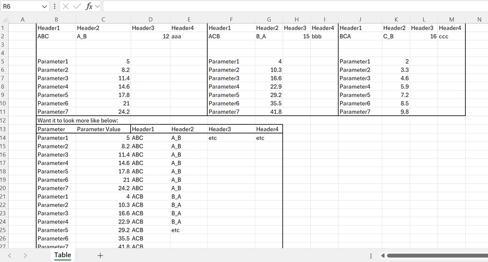 Solved: Stack side by side tables from excel and add header columns - JMP User Community
