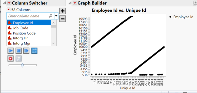 Solved: How to set a limit on the number of options displayed in the Column Switcher, wi ...