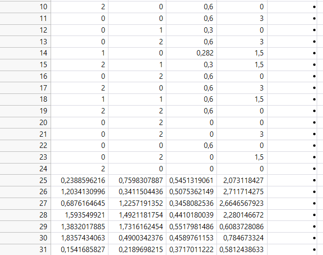 Solved: Randomize rows from a datatable - JMP User Community