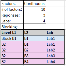 DOE - blocking augmented design - JMP User Community
