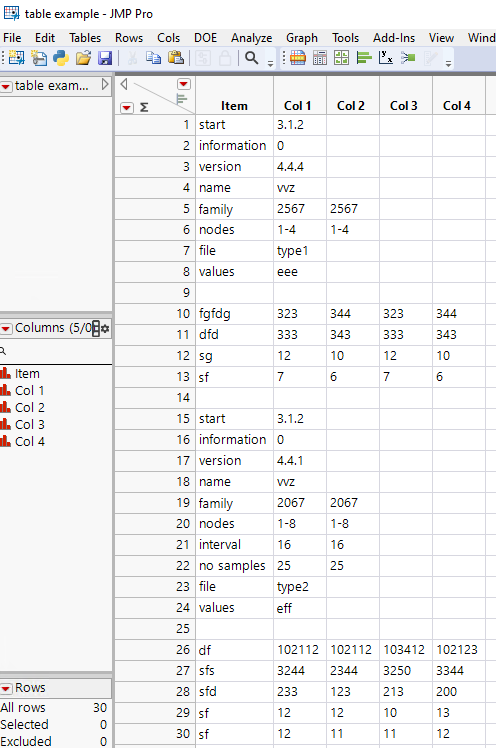 Solved Get Rows In Between Characters From A Column Then Move Other