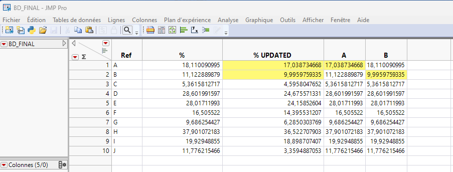Solved: Database scripts - JMP User Community